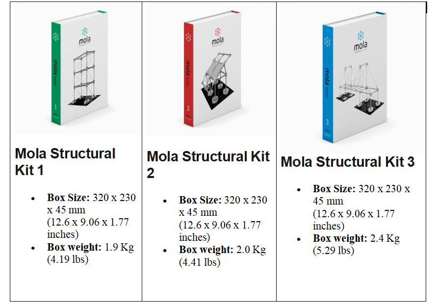 Products | Dynamic Testing Machines | Testing Machines & Lab Equipment